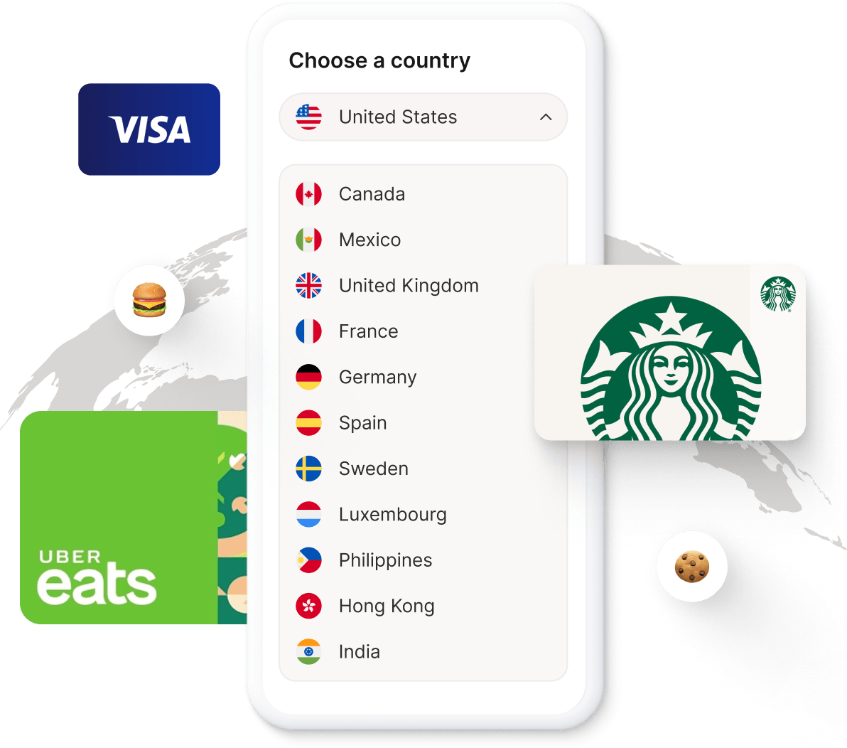 Easily Send Gift Cards and Prepaid Cards in Bulk - Giftogram